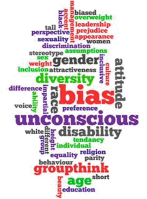 Unconscious Bias Training Train Bias Racial